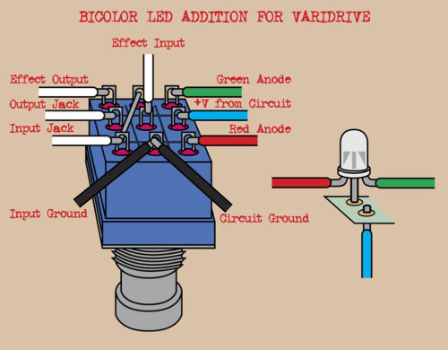 Bicolor LED switch on SIB! Varidrive – Doktor Ross Sewage